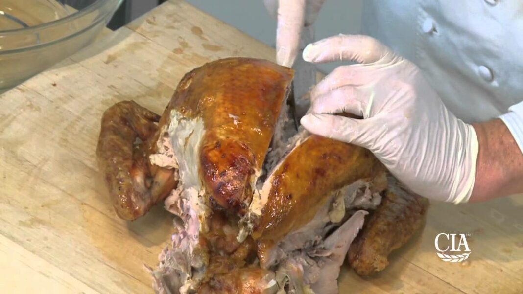 How to Carve a Turkey the CIA way (no, not that one!) – Self Reliance ...