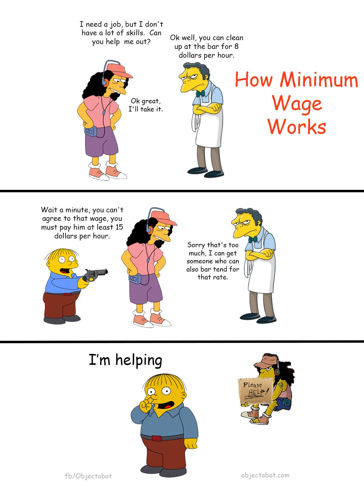 This Cartoon Shows How the Minimum Wage Works – Self Reliance Central
